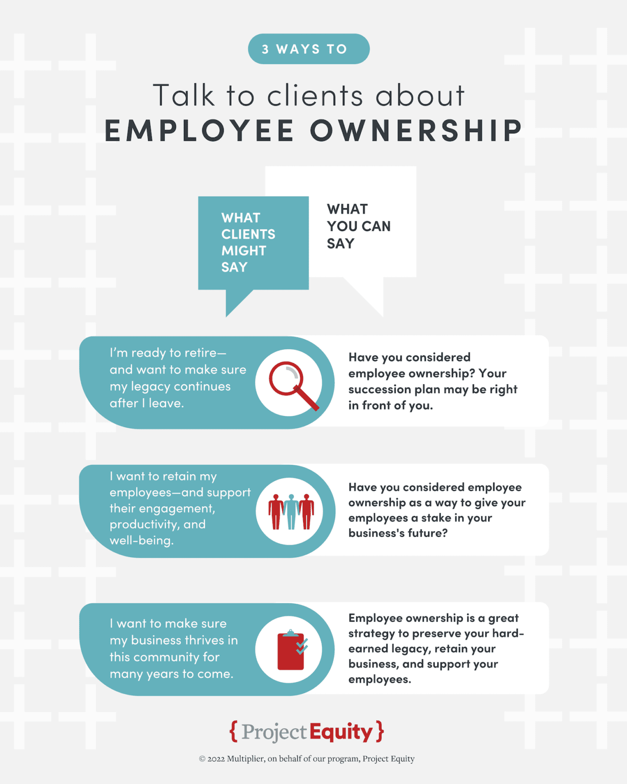 How an SBDC unlocked the potential of employee ownership | Project Equity